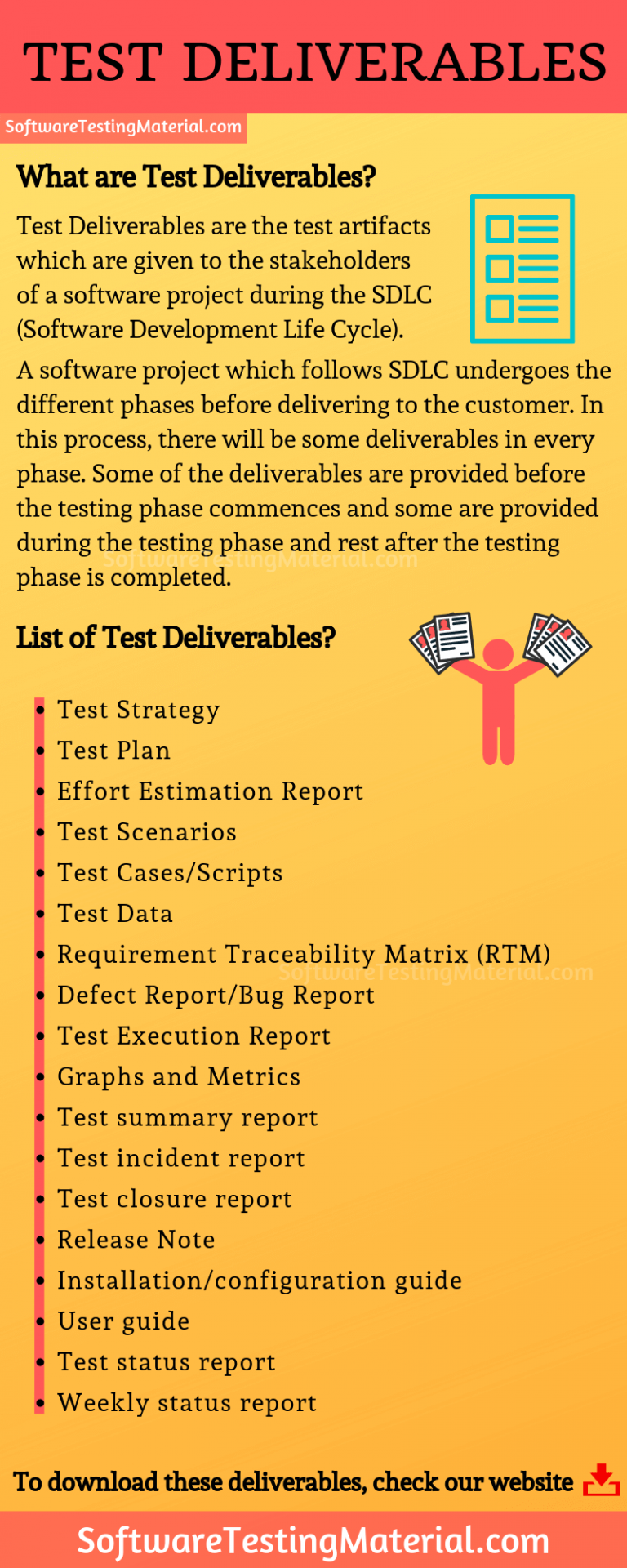 Test Deliverables In Software Testing | Software Testing Material