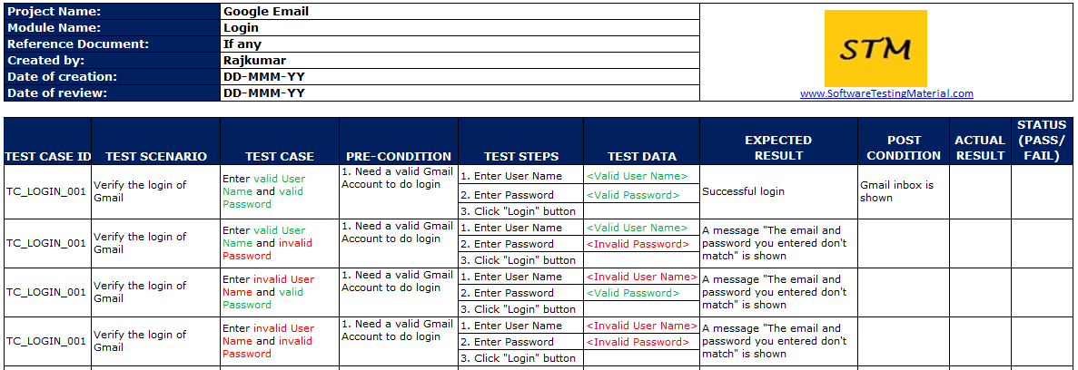 Sample Test Case Template Software Testing Material