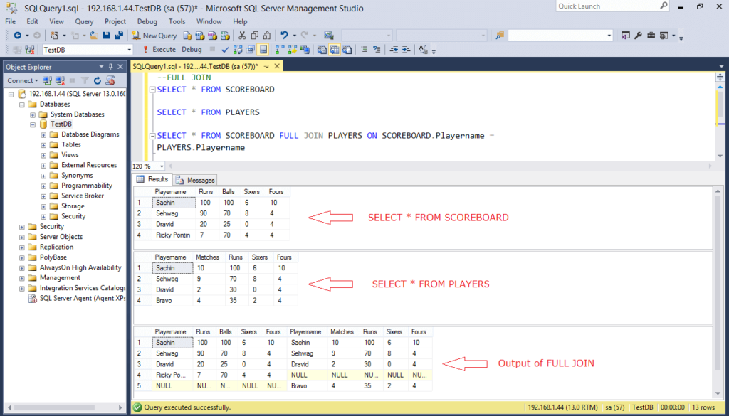 SQL Joins - Left, Right, Inner And Full Outer Join - SQL Tutorial