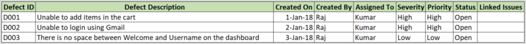 Defect Triage In Software Testing Bug Triage Guide