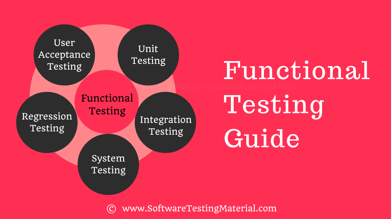 The Ultimate Guide To Functional Testing Bank2home