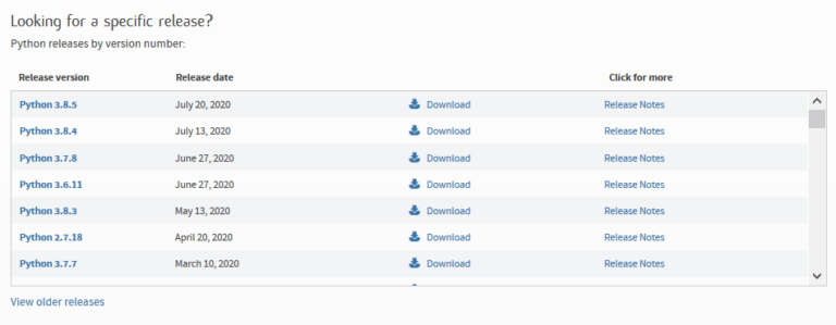 Selenium Python Tutorial For Beginners