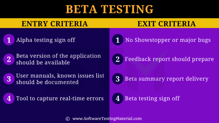 Beta Testing Guide: Proven Methods for Product Perfection