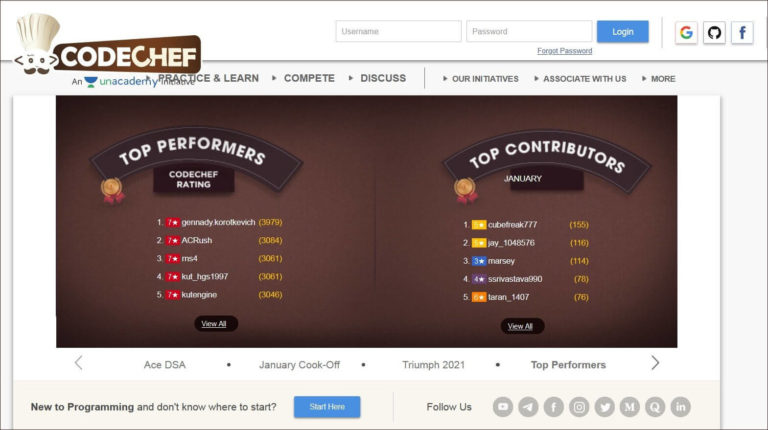 How You Can Learn Java on Your Own and Where to Start?