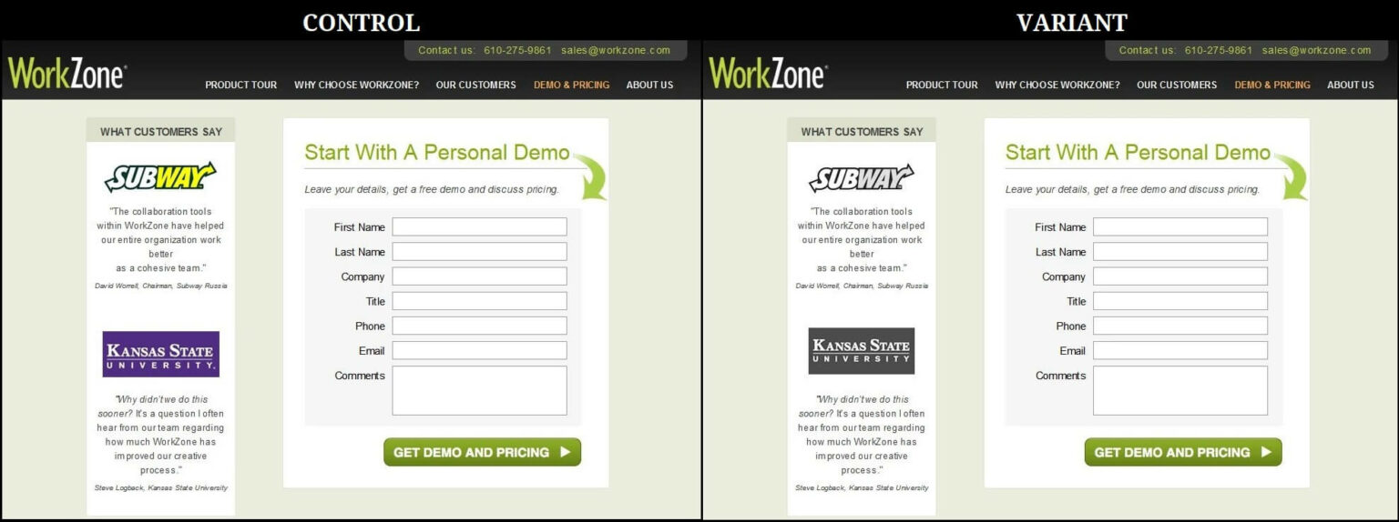 A/B Testing Guide: How To Perform AB Testing
