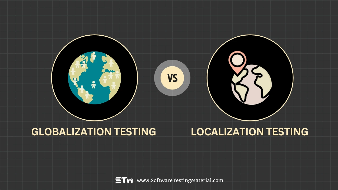 Globalization Testing Vs Localization Testing Everything You Need To Know