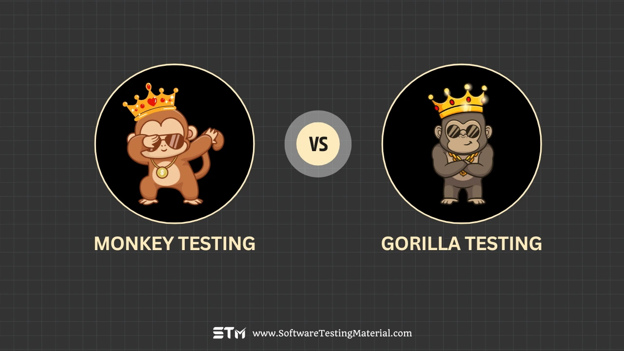 Monkey Testing VS Gorilla Testing: Everything You Should Know